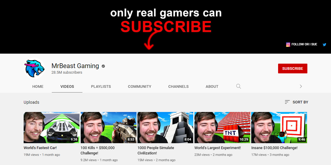 25 Best Gaming YouTubers to See and Learn Best Gaming Skills - UpViews ...