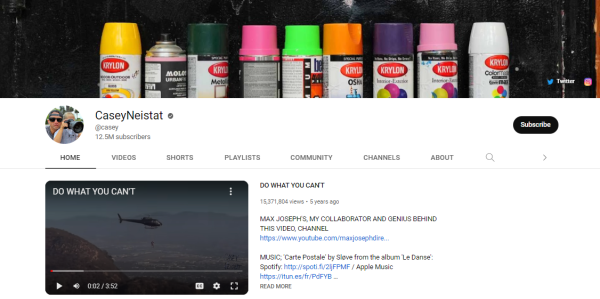 20 Most Famous Vloggers Ever One Should Know in 2023 - UpViews - Blog