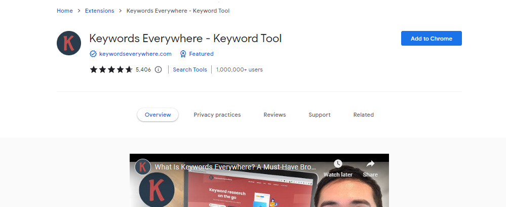 9 Best YouTube Extensions for Chrome to Ease Your Work