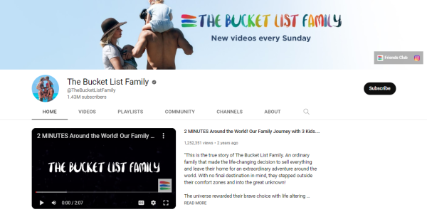 20 Most Famous Vloggers Ever One Should Know in 2023 - UpViews - Blog